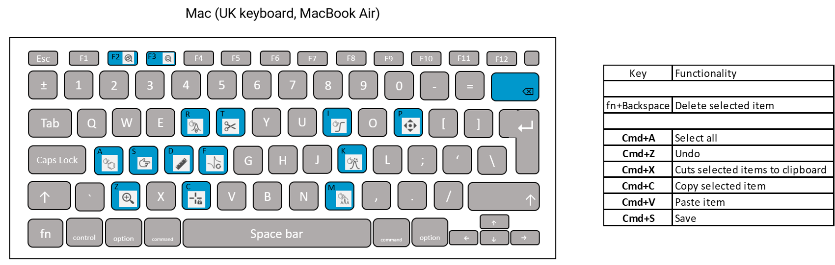 Keyboard shortcuts in JASON: Work smarter, not harder. - JEOL JASON